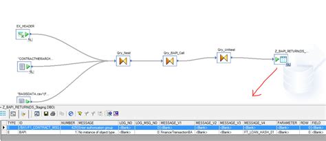 calling rfc bapi within sap data services sap community