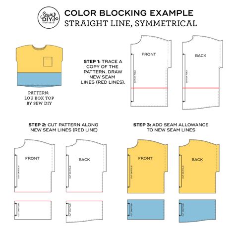 How To Color Block Sewing Patterns — Sew Diy Sewing Patterns Apron Sewing Pattern Sewing