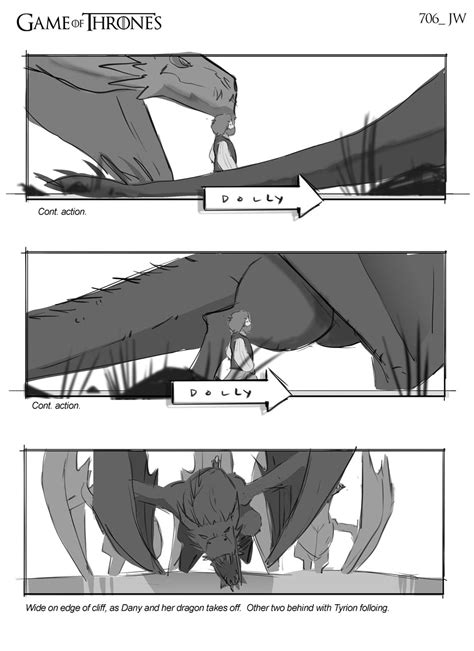 Best Slow In And Slow Out Adobe Animate Principles Of Animation Slow In Slow Out