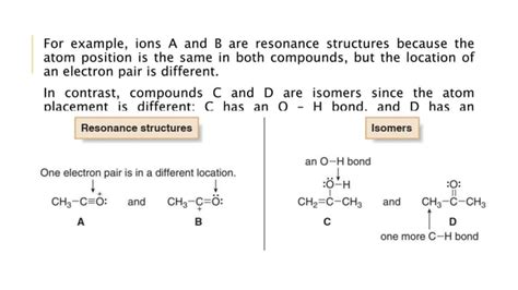 Resonance Inductive Effect And Hyperconjugation Pptx