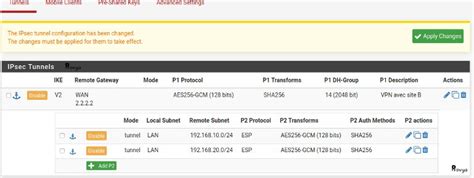 PfSense Configuring A Site To Site IPsec VPN Provya