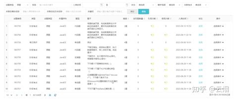 javaweb笔记 day05 后端web基础 数据库mysql 下部分（学习于黑马程序员） 知乎