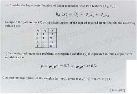 Solved A Consider The Hypothesis Function Of Linear