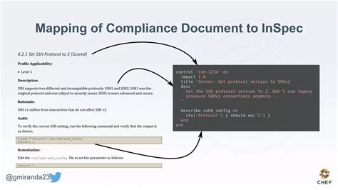 Compliance As Code Using The Open Source Inspec Testing Framework Ppt