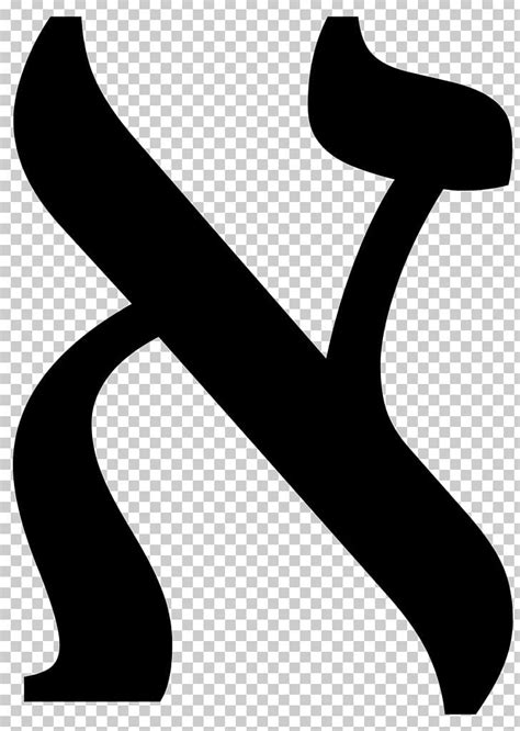 Aleph Number Alef 0 Hebrew Alphabet Symbol Png Clipart Alef Alef 0