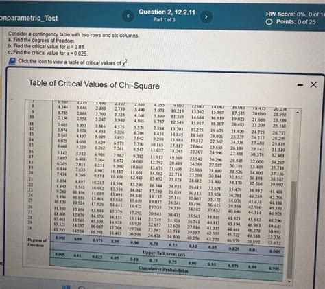 Solved Consider A Contingency Table With Two Rows And Six