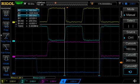 Learning Amd Zynq A Project To Generate A Set Of Pwm Signals Add