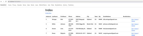 Nuget Gallery Clean Architecture Program Generator For Csharp And