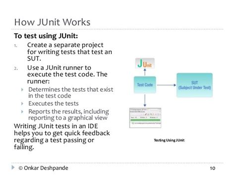 Junit A Unit Testing Framework