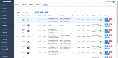 基于java语言的陪诊业务陪诊陪护陪护陪护小程序 Csdn博客 基于java语言的陪诊业务陪诊陪护陪护陪护小程序 Csdn博客