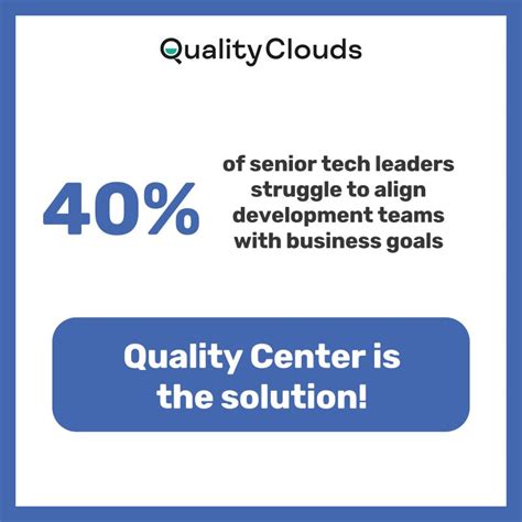 Quality Clouds On Linkedin Devops Platformmanagement Qualitycenter Salesforce Servicenow…