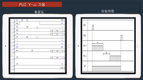 부산인재개발원 부산it아카데미 부산it교육센터