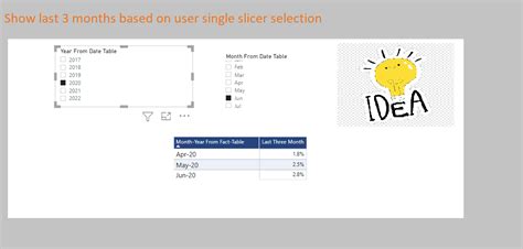 Show Last 3 Months Based On User Single Slicer Selection With Two Lines Of Dax Code