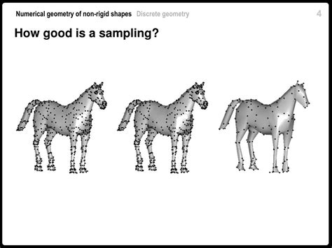 Ppt Discrete Geometry Powerpoint Presentation Free Download Id671331