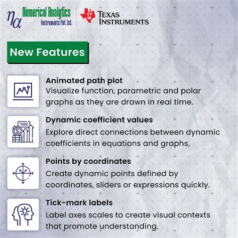Numerical Analytics Added A New Numerical Analytics