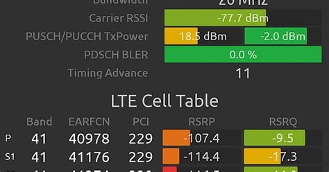 B41 Config 2 Album On Imgur