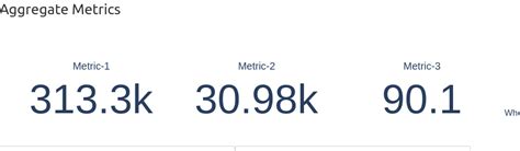 Sizing A Graph In Dash Crops The Plot Dash Python Plotly Community Forum