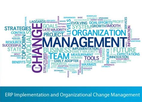 ERP Implementation And Organizational Change Management OCM