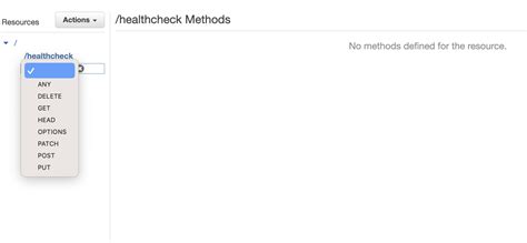 AWS Fault Tolerance System A Setup Guide