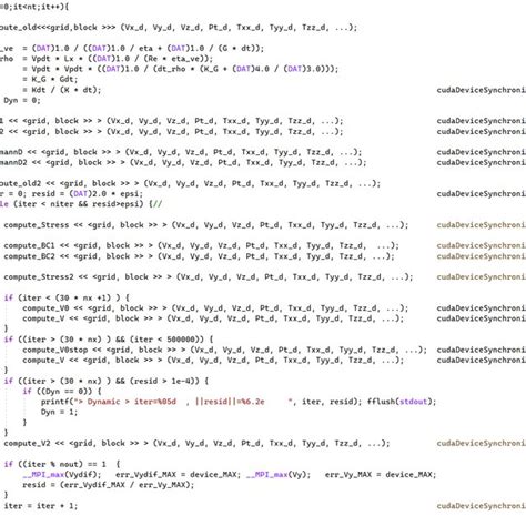 time loop computations of compressible visco elasto plastic solver for download scientific