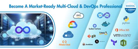 Redteam Security Summit Added A Redteam Security Summit