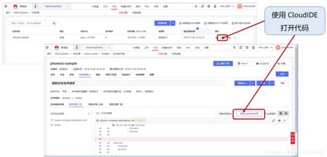 Devops系列之 —— 持续开发与集成（五）华为云 Devcloud 代码托管服务及 Cloudidecloudide 实现原理 Csdn博客
