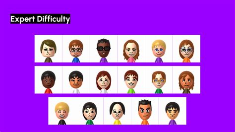 Expert Difficulty My Customs Cpu Miis Wiki Fandom