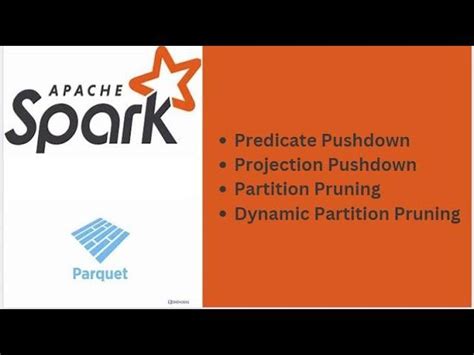 Sandeep Bodla On Linkedin Predicateprojection Pushdown Static