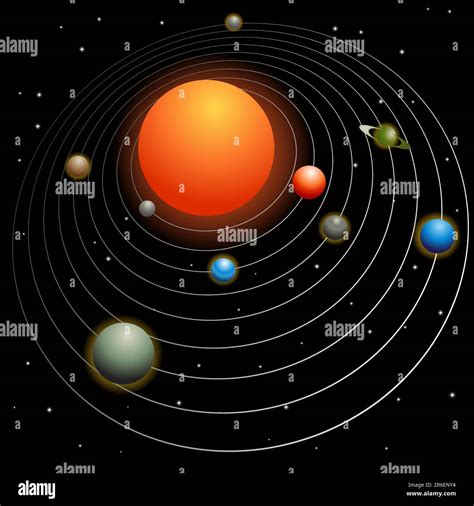 Solar System Diagram Hi Res Stock Photography And Images Alamy