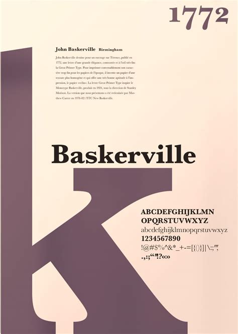 John Baskerville Typographic Poster Design Typographic Design Typography Poster Design