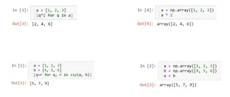 Python 初始化一个4维向量看图学numpy：掌握n维数组基础知识点，看这一篇就够了 Csdn博客