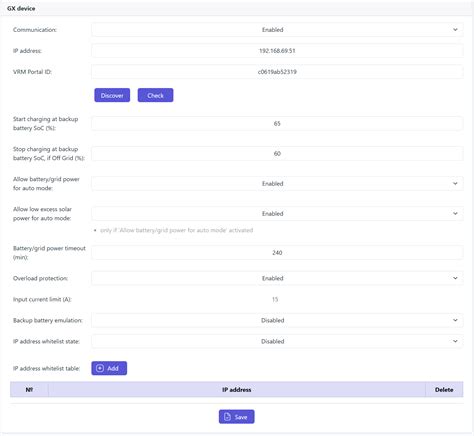 Ev Charger Not Resuming Charging Evcs Victron Community