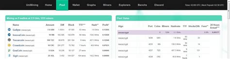 How To Mine GoByte GBX Complete Beginners Guide