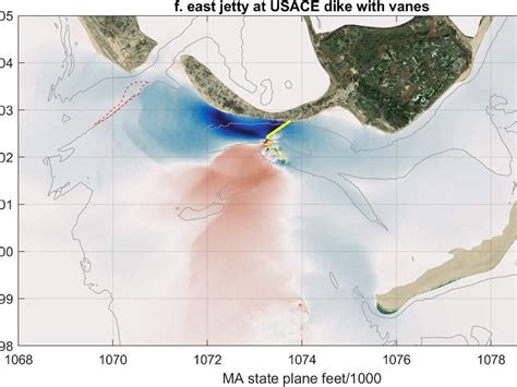 Hydrodynamic And Water Quality Modeling