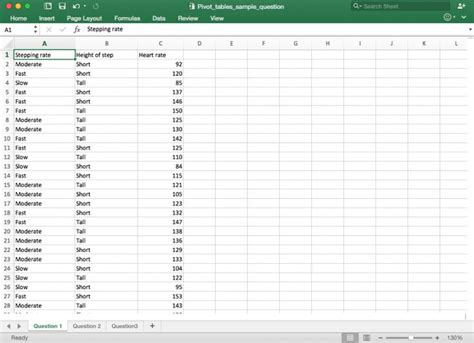 Pivot Tables For Cross Tabulation In Mathematics