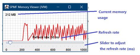 Spmf 260 Is Coming Soon The Data Blog