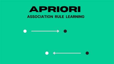 Association Rule Learning Recommendation Systems By Deniz Cansu Turan Medium Medium