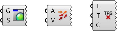 Grasshopper Component Parts The Grasshopper Primer Third Edition