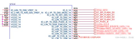 Vivado 错误代码 Labtools 27 2251 解决思路