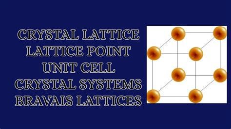 Crystal Lattice Lattice Point Unit Cell Solid State Part 3 12thchemistry Youtube