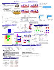Midterm 1 Cheat Sheet Docx Course Hero