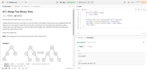 100daysofcode Leetcodechallenge Java Algorithm Anushka Wargantiwar