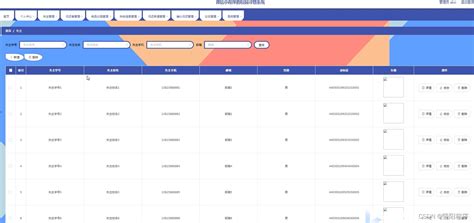 Javaphpnodejspython微信小程序的校园寻物系统【2024年毕设】 Csdn博客
