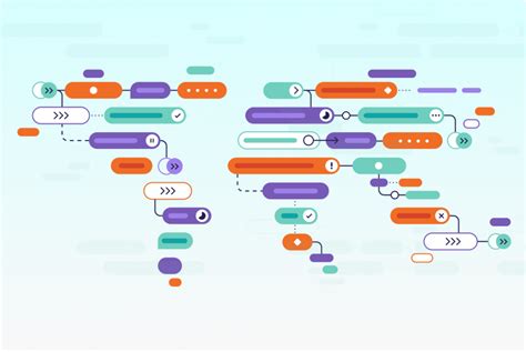 GitLab For The Public Sector GitLab