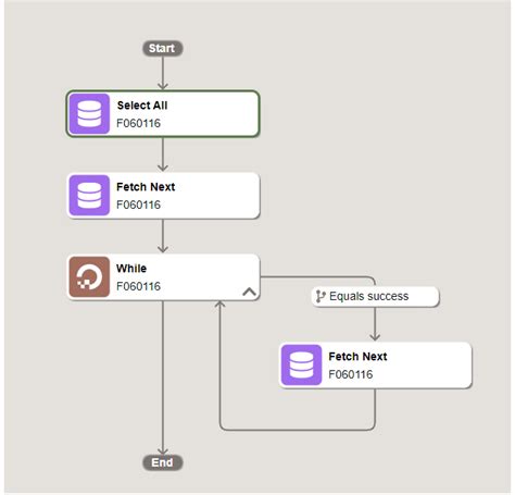 Extension Definition Of Logic At Amanda Edmondson Blog