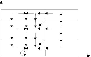 Example Of Transition Graph Download Scientific Diagram
