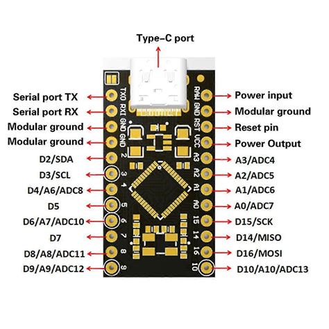 Atmega32u4 Type C Mini Usb Pro Micro For Atmega32u4 33v16mhz Module