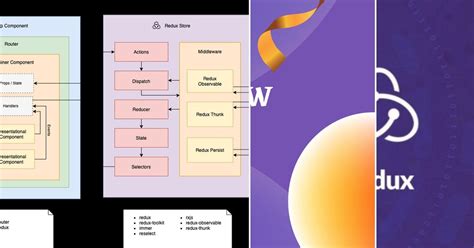 List React Curated By Mimiyan Medium