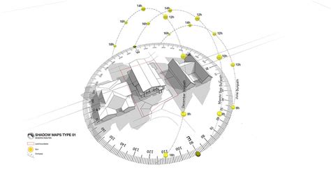 Use Shadow Diagram To Assess The Houses Impact On Neighbor