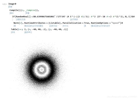 Mathematica动态模型的建模分析2在mathematica中绘制心形图。提示心形曲线的方程为ra1 Sinθ3在m